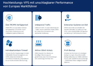 IONOS VPS 2026 🚀 Voll verwaltete VPS-Server, Performance & Kosten