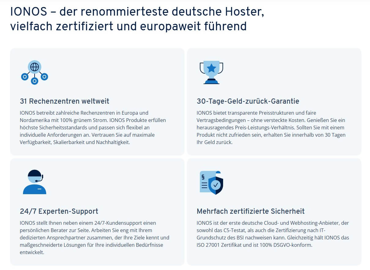 IONOS VPS 2026 🚀 Voll verwaltete VPS-Server, Performance & Kosten